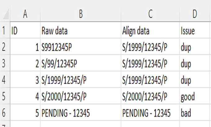 Tidy excel spreadsheets and review data by Nicolap32 | Fiverr