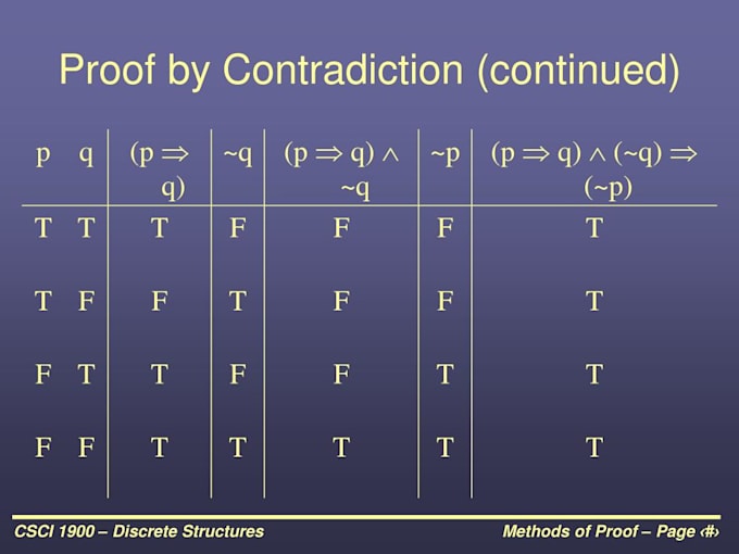 Deliver logic task, symbolic logic, truth tables, fallacies ...