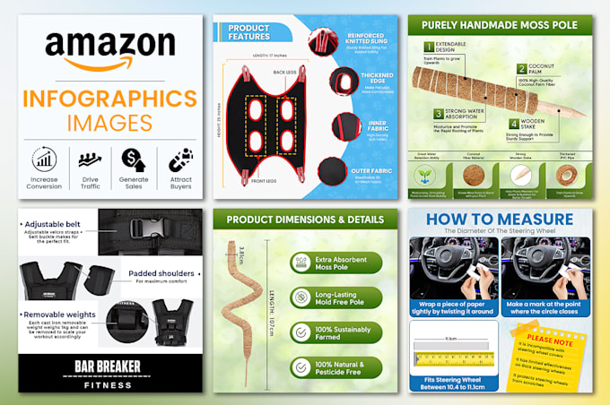 Do amazon product photography editing, infographic design by Iffatgoher ...