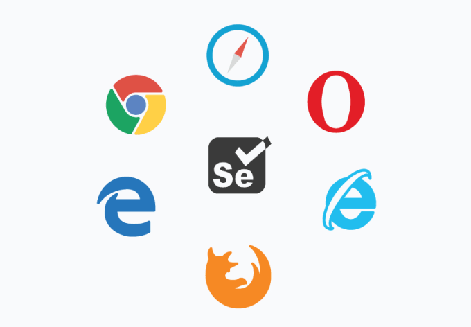 Create A Bot Using Selenium That Can Automate The Browser For You By Imuhammadali0 Fiverr
