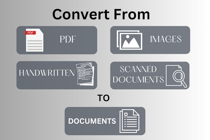 Convert your pdfs, and handwritten notes to documents by Hafiza_maryama ... Convert your pdfs, and handwritten notes to documents by Hafiza_maryama ...