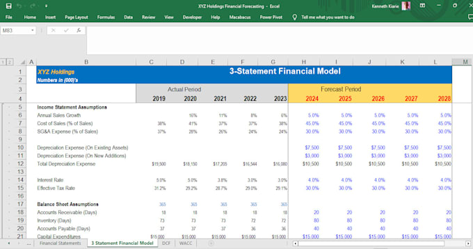 Build a dynamic 3 statement financial model in excel by Kiarie39 | Fiverr