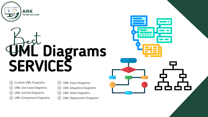 Create Uml Class Activity Sequence Use Case State Erd Block Gantt Chart Diagram By Axaservices