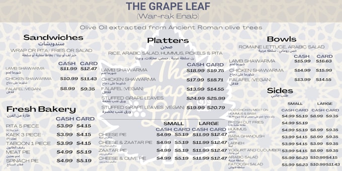 Create a professional digital menu design for your business by Mannymy ...
