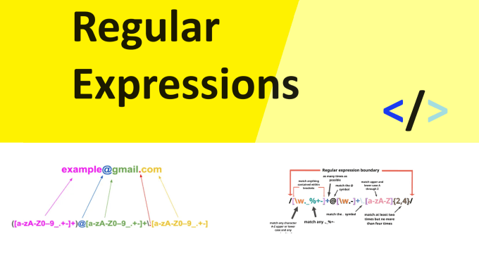 Write a regular expressions to match pattern by Ehsanullah713 | Fiverr Write a regular expressions to match pattern by Ehsanullah713 | Fiverr