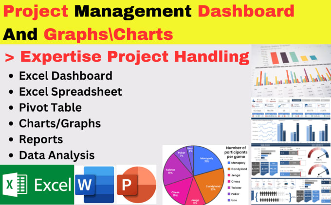 Create excel dashboard, data visualization, and graphs, charts by Excel ... Create excel dashboard, data visualization, and graphs, charts by Excel ...