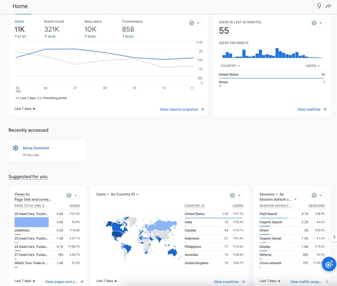 Set up your ga4 google analytics 4 account us based by Julianawarren ... Set up your ga4 google analytics 4 account us based by Julianawarren ...