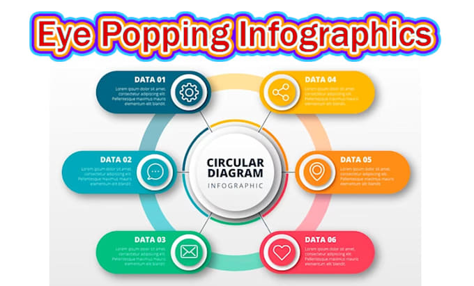 Create eye popping infographics that tell your story by Noeng123 | Fiverr