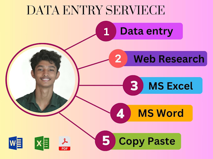 Do data entry, copy paste, web research, excel, ms word, writing work by Olymptrade941 | Fiverr