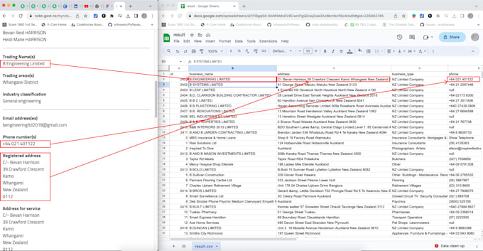 Write python scripts to scrape, mine and automate websites by Raihan ...