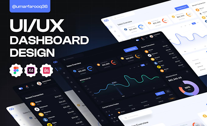 Design awesome ui ux for dashboard, web app, saas and admin panel by Umarfarooq36 | Fiverr