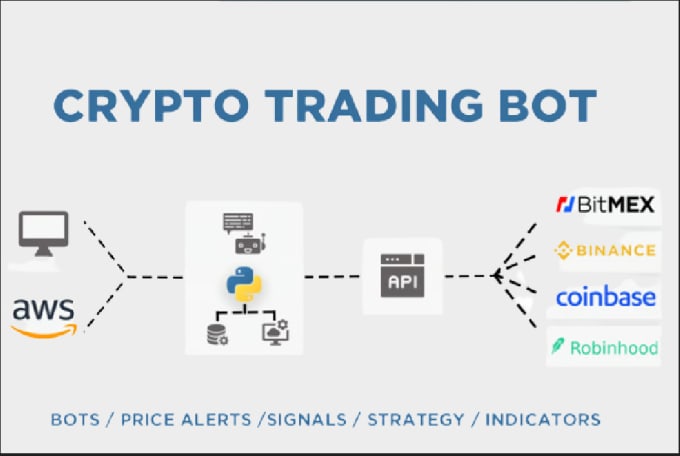 Create a custom arbitrage trading bot, crypto trading bot by ... Create a custom arbitrage trading bot, crypto trading bot by ...