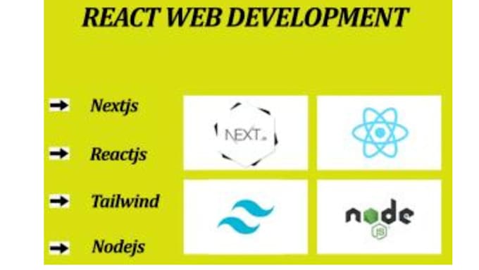 Do Html Reactjs Nextjs Frontend Or And Nodejs Mongodb Full Stack Development By Leonelsanz903