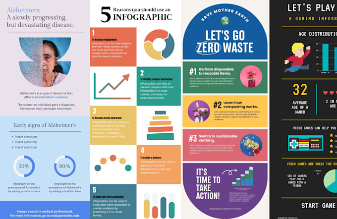 Creative engaging infographic designs by Bhartirana662 | Fiverr