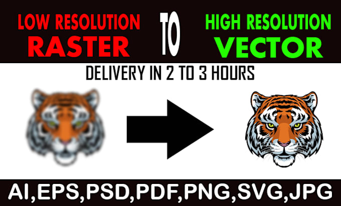 Transform normal images into high resolution masterpieces by Gd_arafat ...