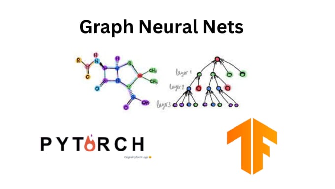 Build Graph Neural Networks In Tensorflow And Pytorch By Ageromondi Fiverr