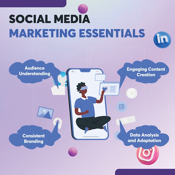 Instagram posts, brochures, and captivating thumbnails by ...