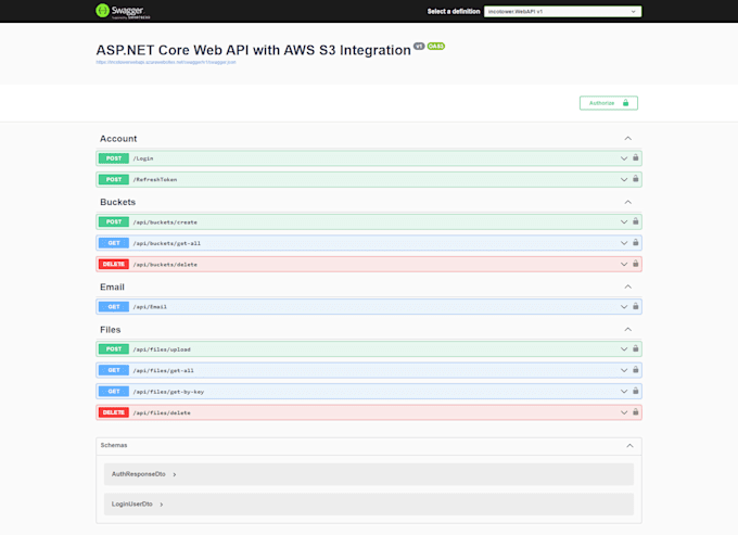 Develop asp net core web api integrated with azure cloud services and aws by Mbtelci | Fiverr