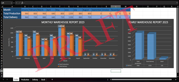Create custom excel spreadsheets for you by Gmkhokababu | Fiverr