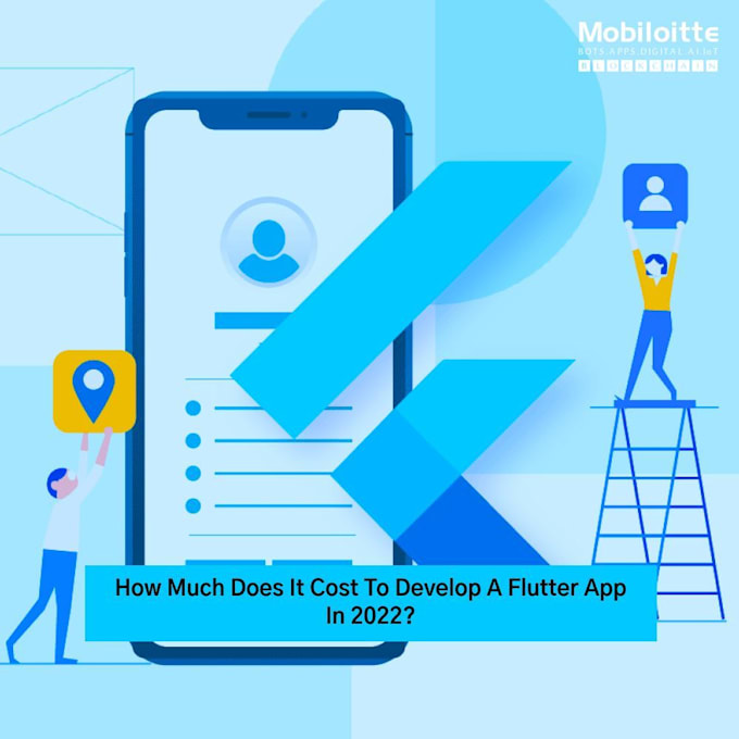 Android and ios applications develop using flutter by Mln007 | Fiverr