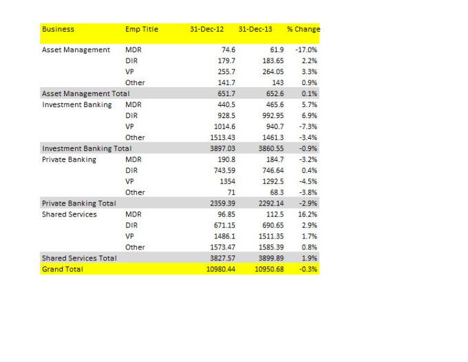 Solve excel formulas, errors, pivot table, power queries by ... Solve excel formulas, errors, pivot table, power queries by ...