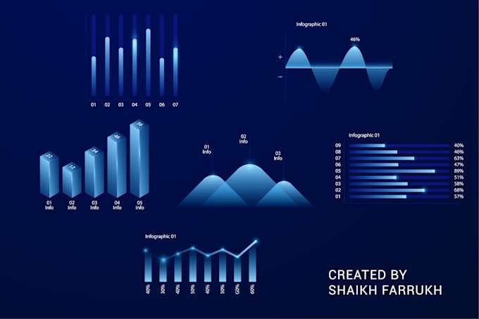 Animate any kind of charts graphs and diagrams by Shaikhfarrukhah | Fiverr