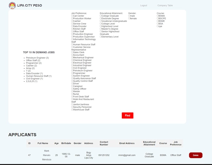 Website Using Html Css And Js And Php Or In Wix Or Wordpress By