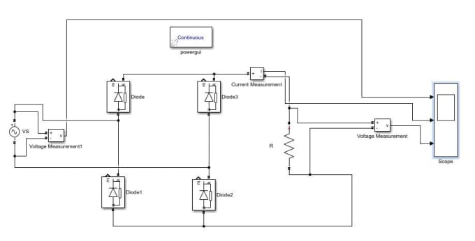 Do Matlab Simulation Project By Sattargul Fiverr