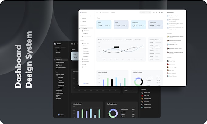 Design crm dashboard and saas dashboard in figma by Chsanaullahluck | Fiverr