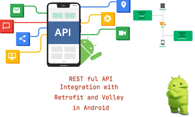 Streamline android api integration with retrofit and volley by ... Streamline android api integration with retrofit and volley by ...