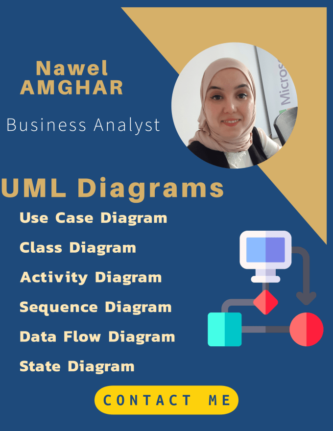 Design your uml diagram user case, class, sequence, activity by Nawel ...