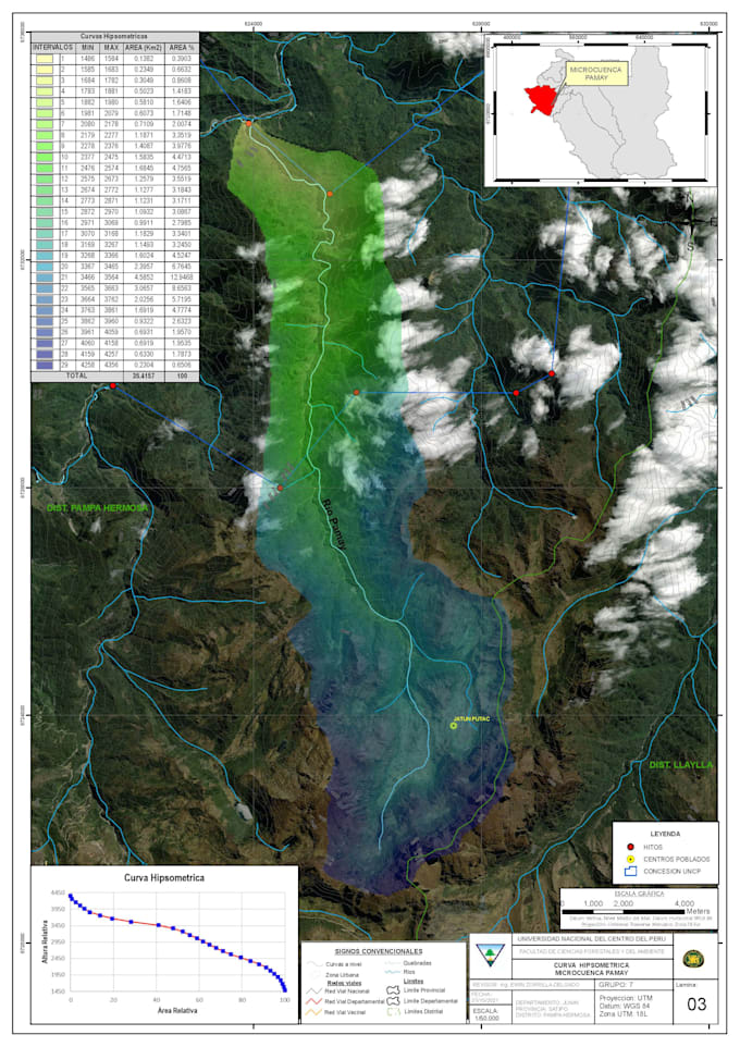Gis mapping and geographic analysis, geospatial data by Cristianecc | Fiverr