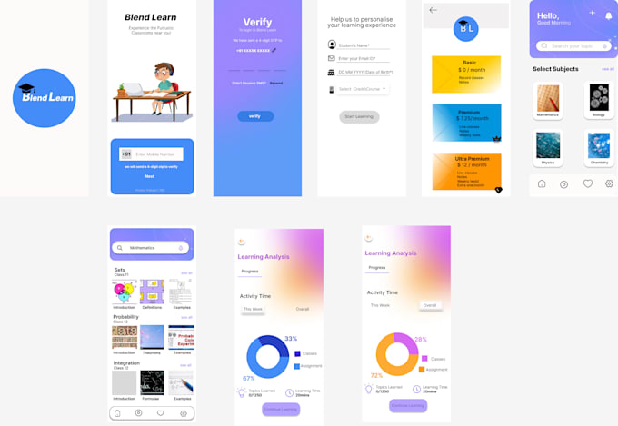 Do ui ux design of your choice by Harsha_1906 | Fiverr