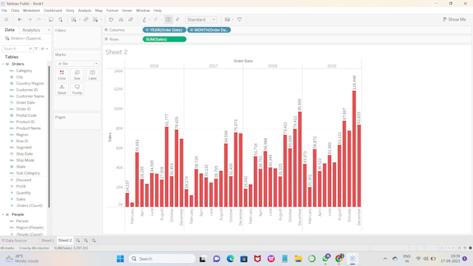 Provide you with data visualization services using tableau by ...