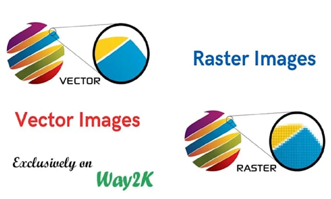 Vector tracing, vectorizing images, and converting logo to vector by ...