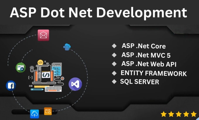 Fix And Build Asp Net Mvc Asp Net Core Asp Net Rest Api By Imranchughtai77 Fiverr