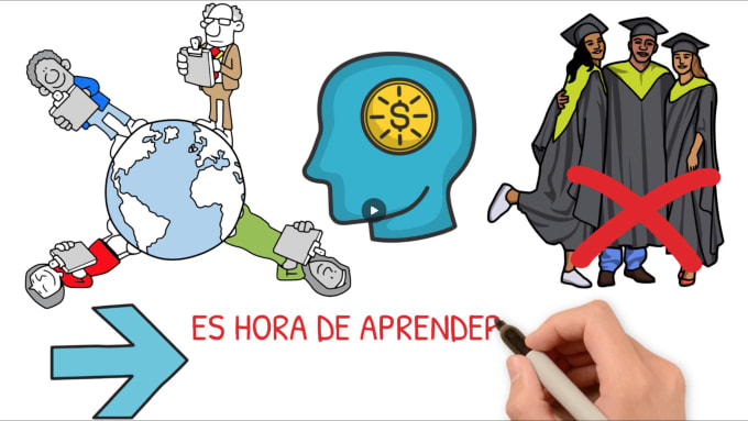 Create whiteboard animated explainer video by Maubastet | Fiverr Create whiteboard animated explainer video by Maubastet | Fiverr