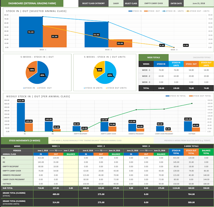 Develop an excel solution to streamline workflows with vba and advanced ...