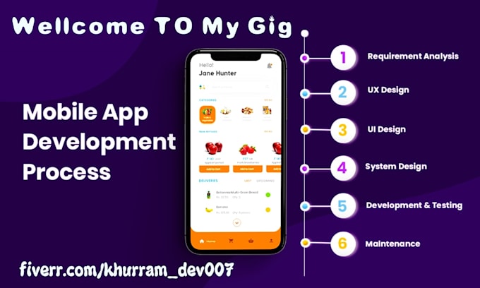 Develop Ios And Android Mobile App Using React Native By Khurram Dev007