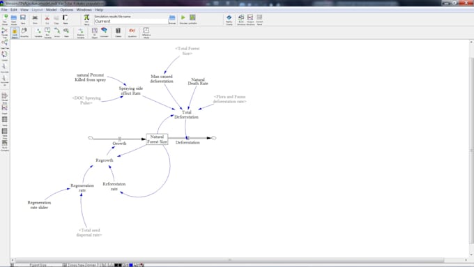 Create a vensim system dynamics model by Rburgoyne | Fiverr