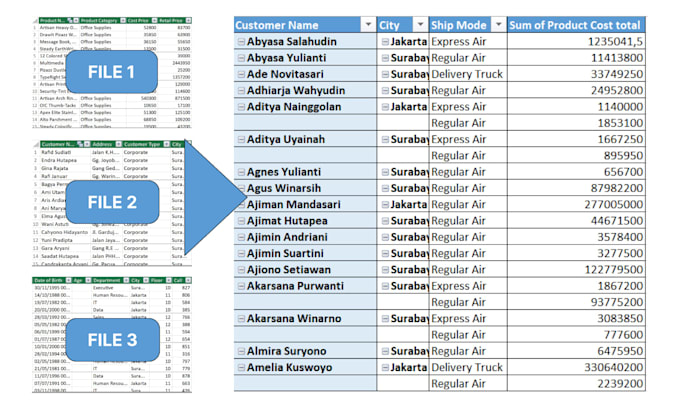 Do Anything In Ms Excel Data Entrypower Pivotmacros Vba By Microeight