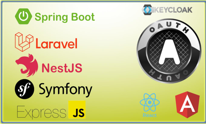 Secure your web application by Carstenspraener | Fiverr Secure your web application by Carstenspraener | Fiverr