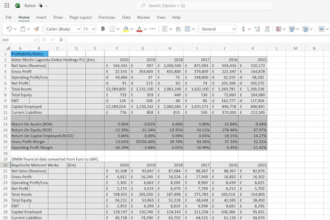 Complete microsoft excel tasks for you by Creativeworks12 | Fiverr