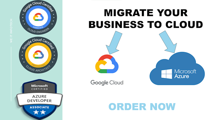 Migrate your app or business to cloud on gcp azure via terraform by Weitsolution_23 | Fiverr