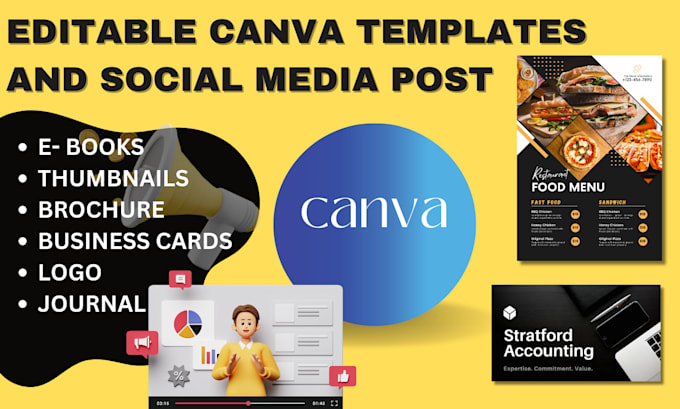 Design easy to edit any pro canva templates in 24 hrs or less by ...