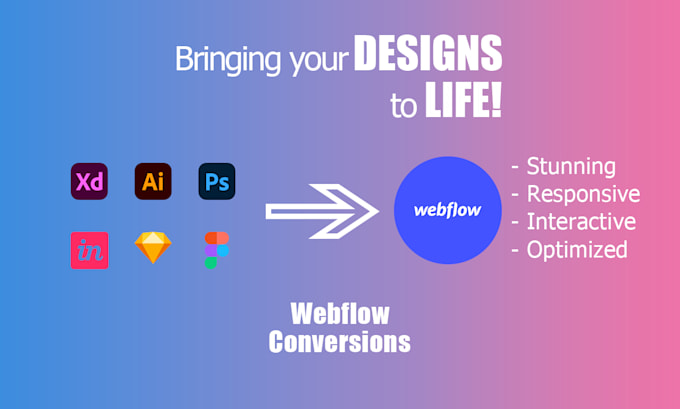 Convert your figma, adobe, sketch designs into a webflow website by ...
