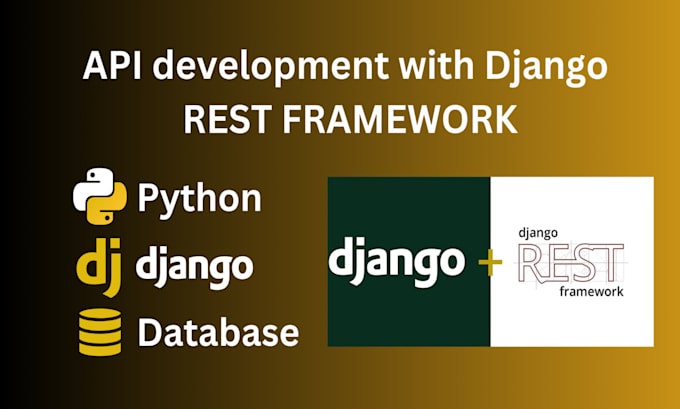 Develop rest api secure, efficient, and tested solutions by Smartters ...