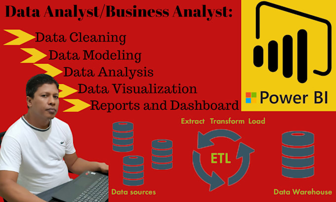 Analyze and visualize your business data using microsoft power bi by Islamrafiqul95 | Fiverr