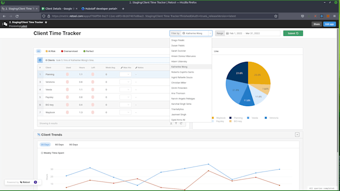 Make professional retool dashboard for you by Orgnisation19 | Fiverr