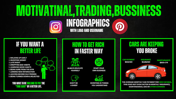 Create infographic instagram best post for any industry by ...